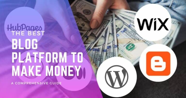 An Honest Review of the Ghost Blogging Platform 2025 - EricMelillo.com