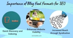 Blog Feed Formats: Understanding RSS, Atom, and JSON - EricMelillo.com